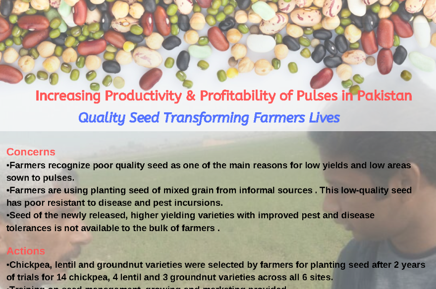 Quality Seed Transforming Farmers Lives | Aik Saath